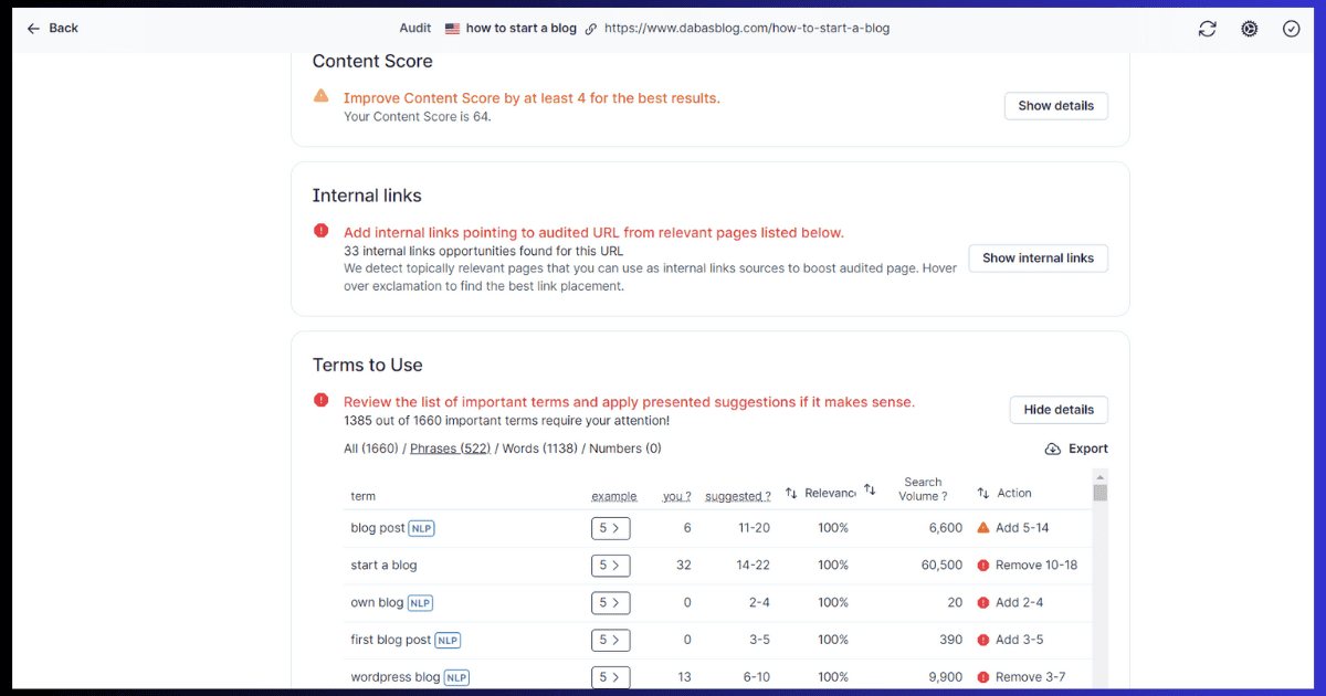 Surfer SEO Review [2023]: Is It Worth The Hype? – Dabas Blog