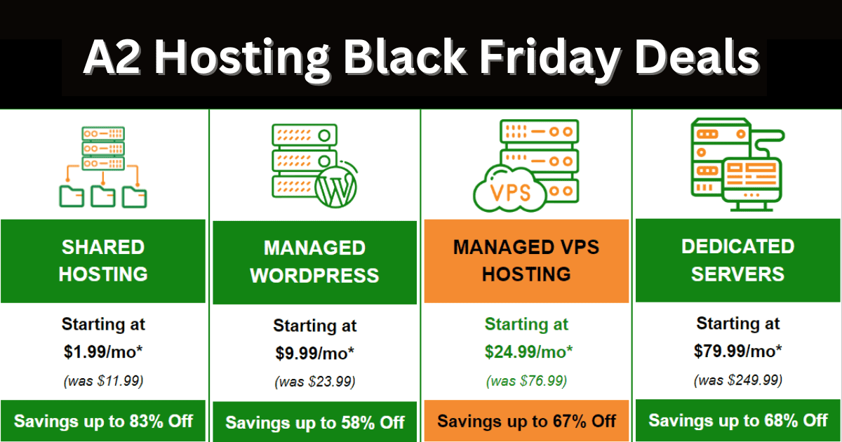 A2 Hosting Black Friday Deal 2025: Get Up To 85% OFF Now